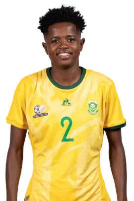 Lebogang Ramalepe - Stats et palmarès - 2025