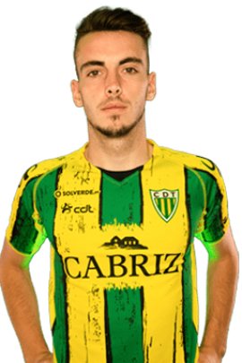 Ruben Fonseca - Stats et palmarès