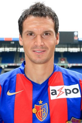 Marko Perovic - Stats and titles won