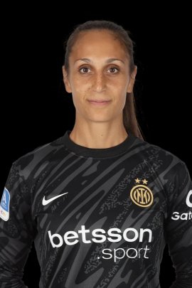 Alessia Piazza - Stats et palmarès - 22/23