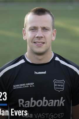 Jan Evers - Stats and titles won