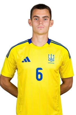 Maksym Melnychenko - Stats et palmarès - 22/23