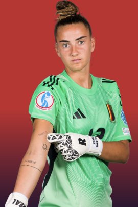 Femke Bastiaen - Stats et palmarès - 25/26