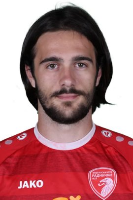 Djordje Jovanovic - Stats and titles won - 23/24