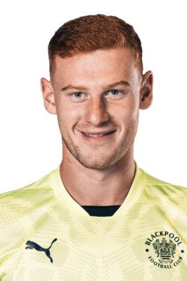 Mackenzie Chapman - Stats and titles won