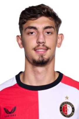 Aleks Zekovic - Stats and titles won - 25/26