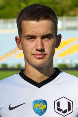 Artem Babenko - Stats and titles won - 24/25