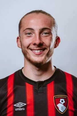 Archie Harris - Stats et palmarès - 23/24