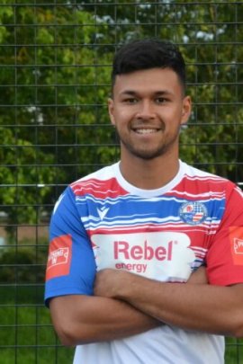 Luis Pinto-Leite - Stats et palmarès - 23/24